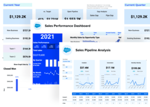 Weekly Sales Report in Google Sheets – Template Included