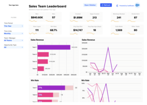 How to Build a Sales Rep Scorecard in Google Sheets