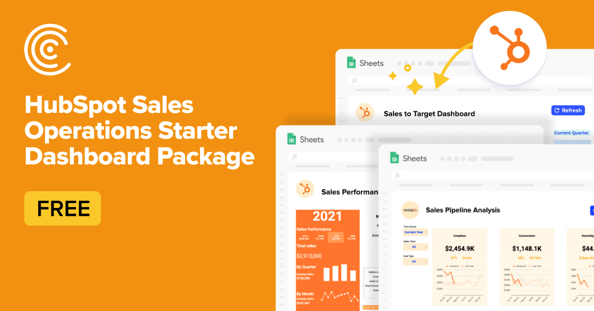 HubSpot Sales Performance – Coefficient Template Gallery