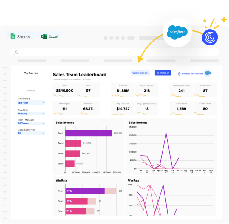 Free Sales Team Leaderboard Template in Google Sheets [2024]