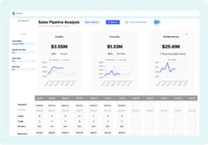 Joined Reports in Salesforce: Step-by-Step Tutorial