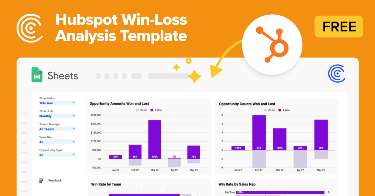 Free HubSpot Win-Loss Analysis Template