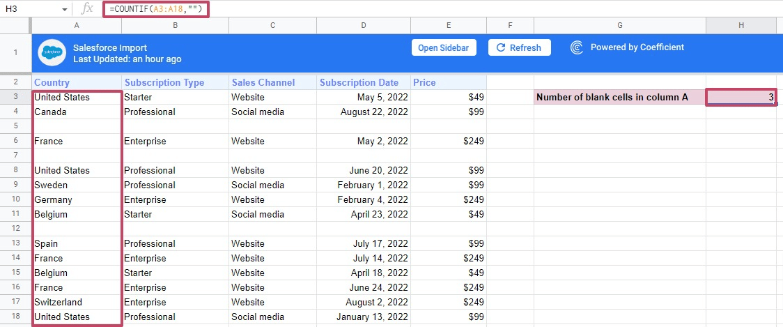 How To Use The COUNTIF Google Sheets Function Coefficient
