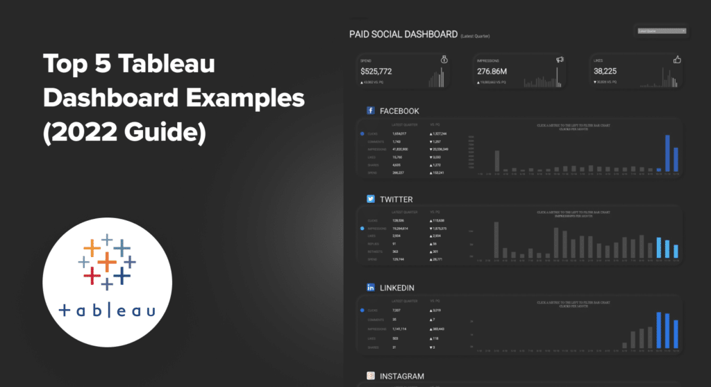 Top 5 Tableau Dashboard Examples 2024 Updated Coefficient
