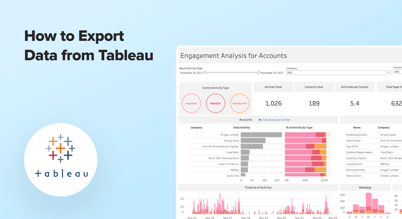 How To Export Data From Tableau Coefficient