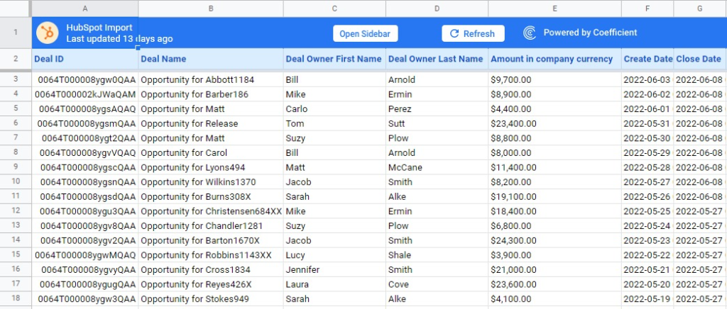 How To Sort By Date In Google Sheets