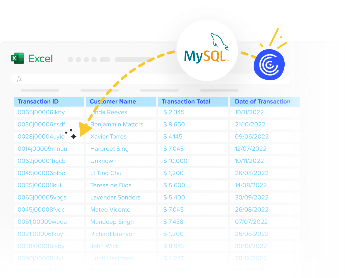 Connect MySQL To Excel Integrate In 1 Minute Coefficient