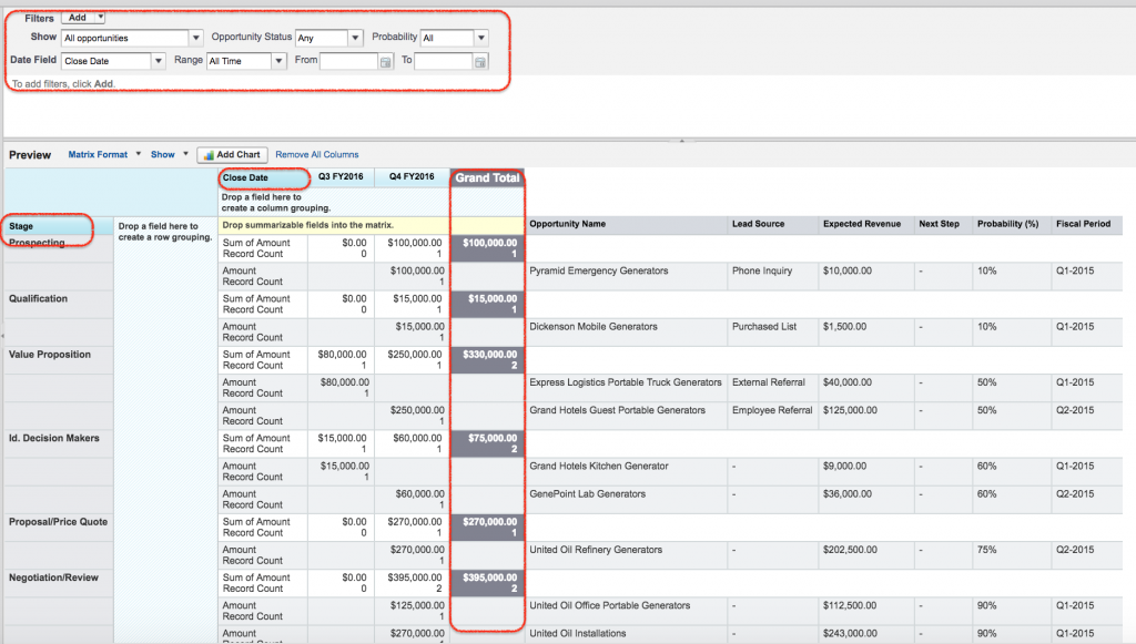 Joined Reports In Salesforce Step by Step Tutorial
