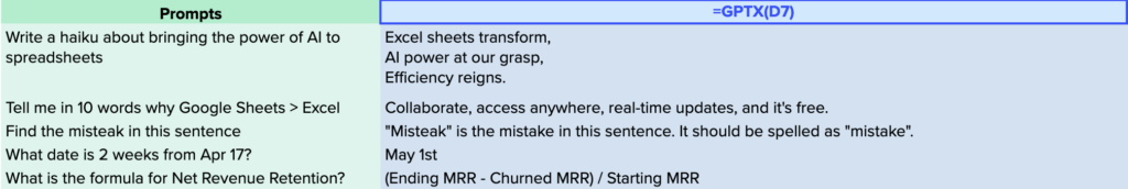 GPT in Google Sheets: No OpenAI API Credentials Needed