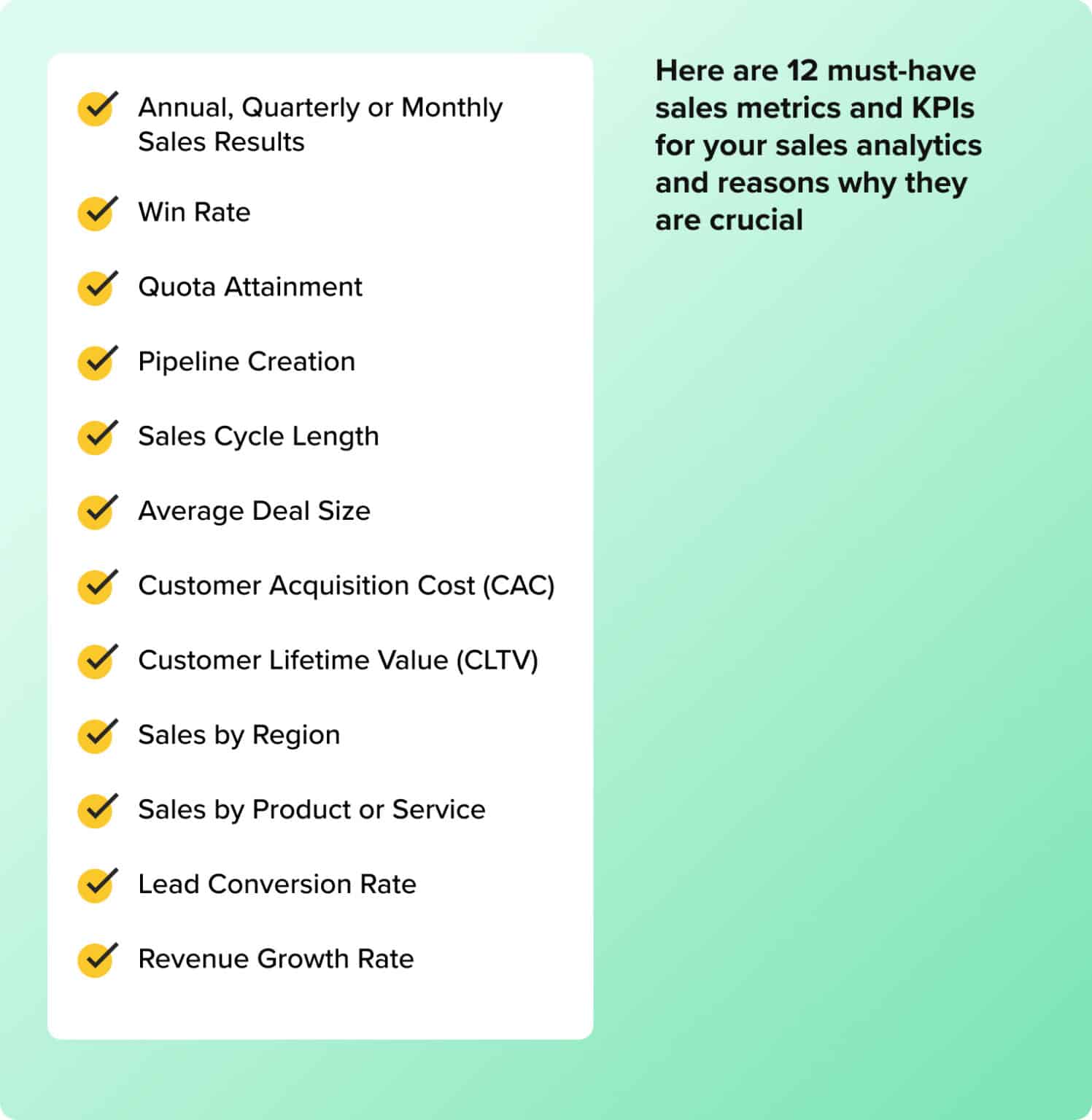 HubSpot Sales Performance – Coefficient Template Gallery