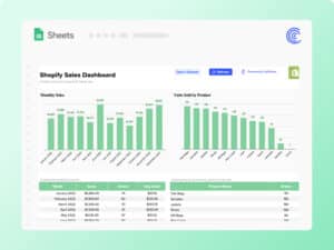 Shopify Sales Dashboard - Coefficient