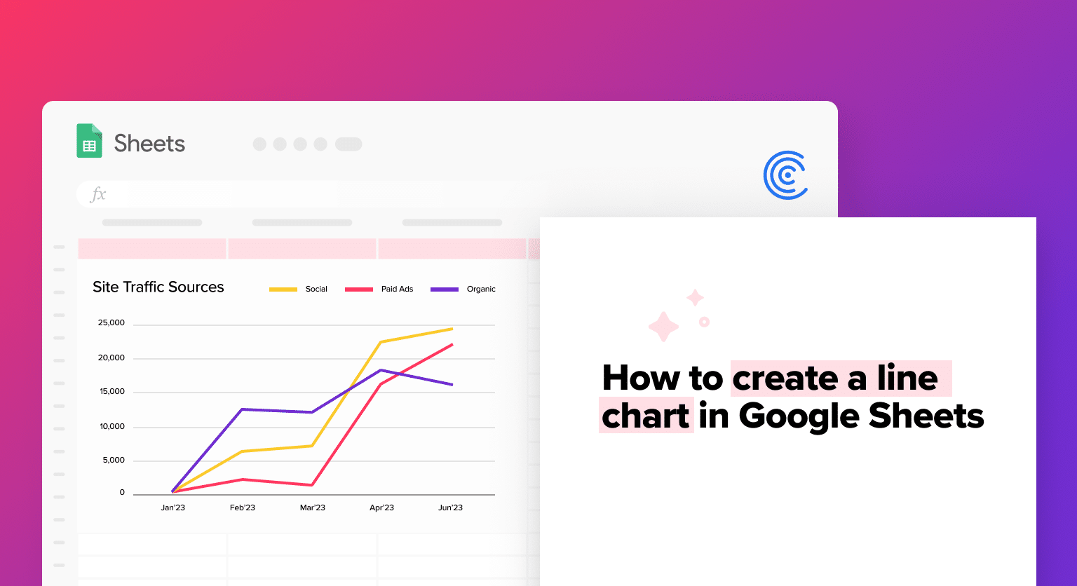 How To Create A Line Chart In Google Sheets Coefficient How To Create A Line Chart In Google Sheets Coefficient
