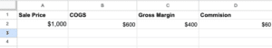 Choosing the Right Sales Commission Structure in 2025 [+ Free Calculator]