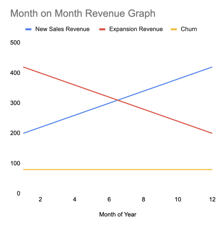 How To Add Slope In Google Sheets how-to-add-slope-in-google-sheets