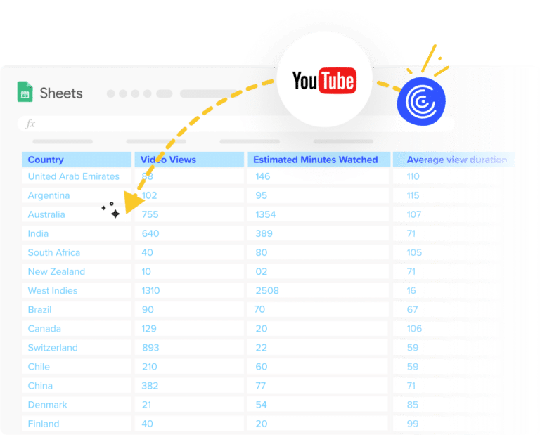 Connect YouTube Analytics to Google Sheets in 1 Min – Coefficient