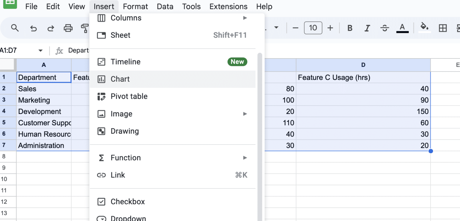 How to Make a Bar Graph in Sheets