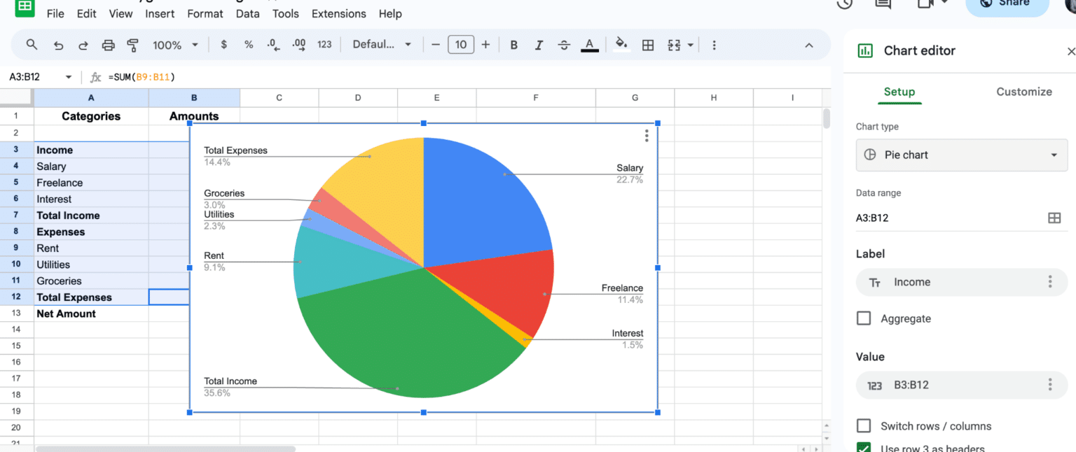 How to Budget on Google Sheets - Coefficient