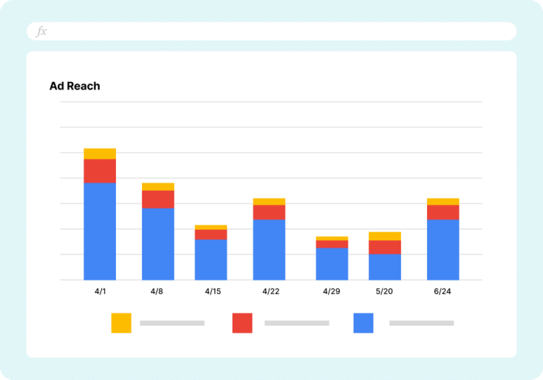 Free Facebook Ads Dashboard to Improve Ad Spend