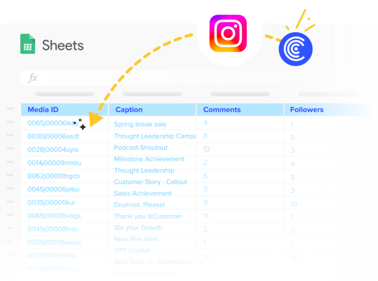 Free Instagram Page Performance Report 📊