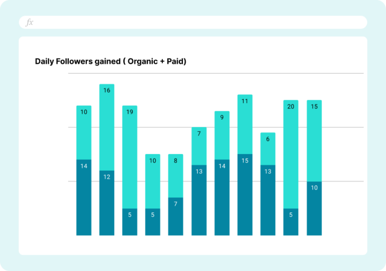 Free LinkedIn Page Performance Report: Skyrocket Your LinkedIn Presence