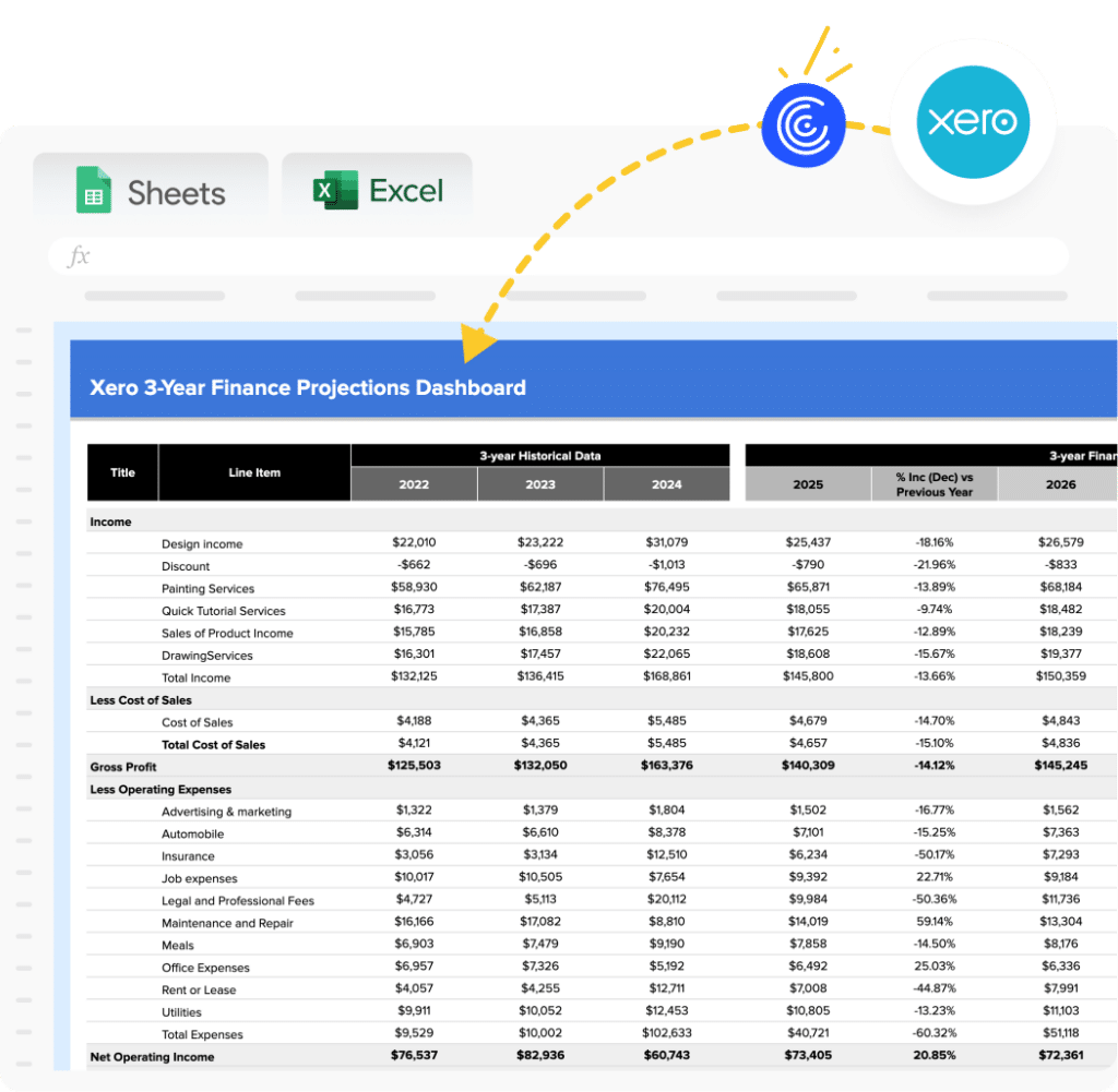 Free Xero Finance Projections Template (2024)