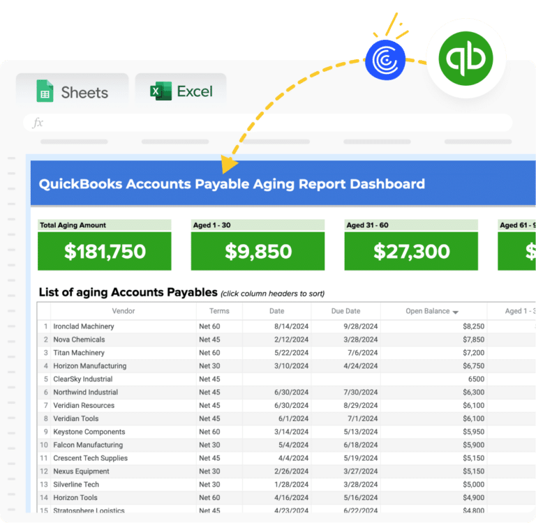 Free Accounts Payable (AP) Aging Report Template for QuickBooks