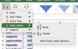 Master Funnel Charts in Excel: From Basics to Advanced Techniques