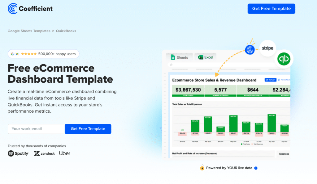 Stripe Reporting in 2025: A Comprehensive Guide