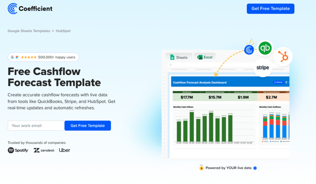 Stripe Reporting in 2025: A Comprehensive Guide