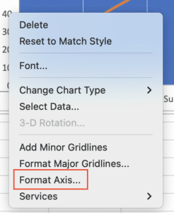 How to Create a Radar Chart in Excel: Complete Tutorial [2025 Guide ...