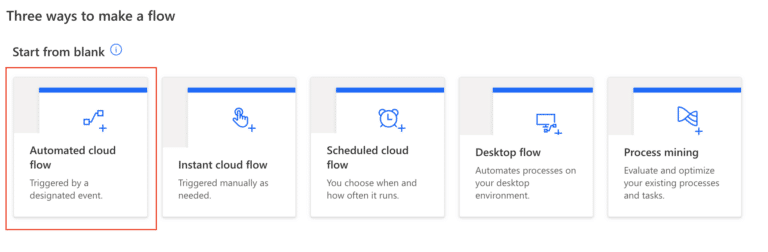 Master Power Automate Excel: 2025 Tutorial for Workflow Wizards