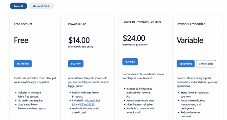 Is Power BI Free? Yes — If You Set It Up Right (Here’s How) - Coefficient