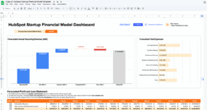 Build your own Startup Financial Model in Excel (Free Template)