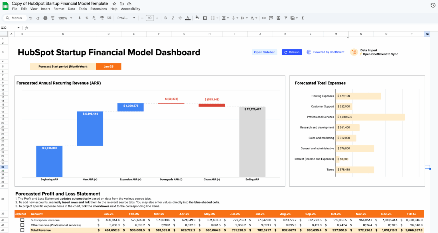 Build your own Startup Financial Model in Excel (Free Template)