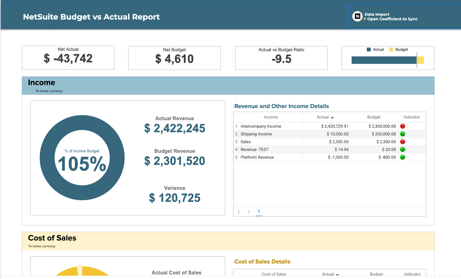 How to Build NetSuite Financial Statements - Coefficient