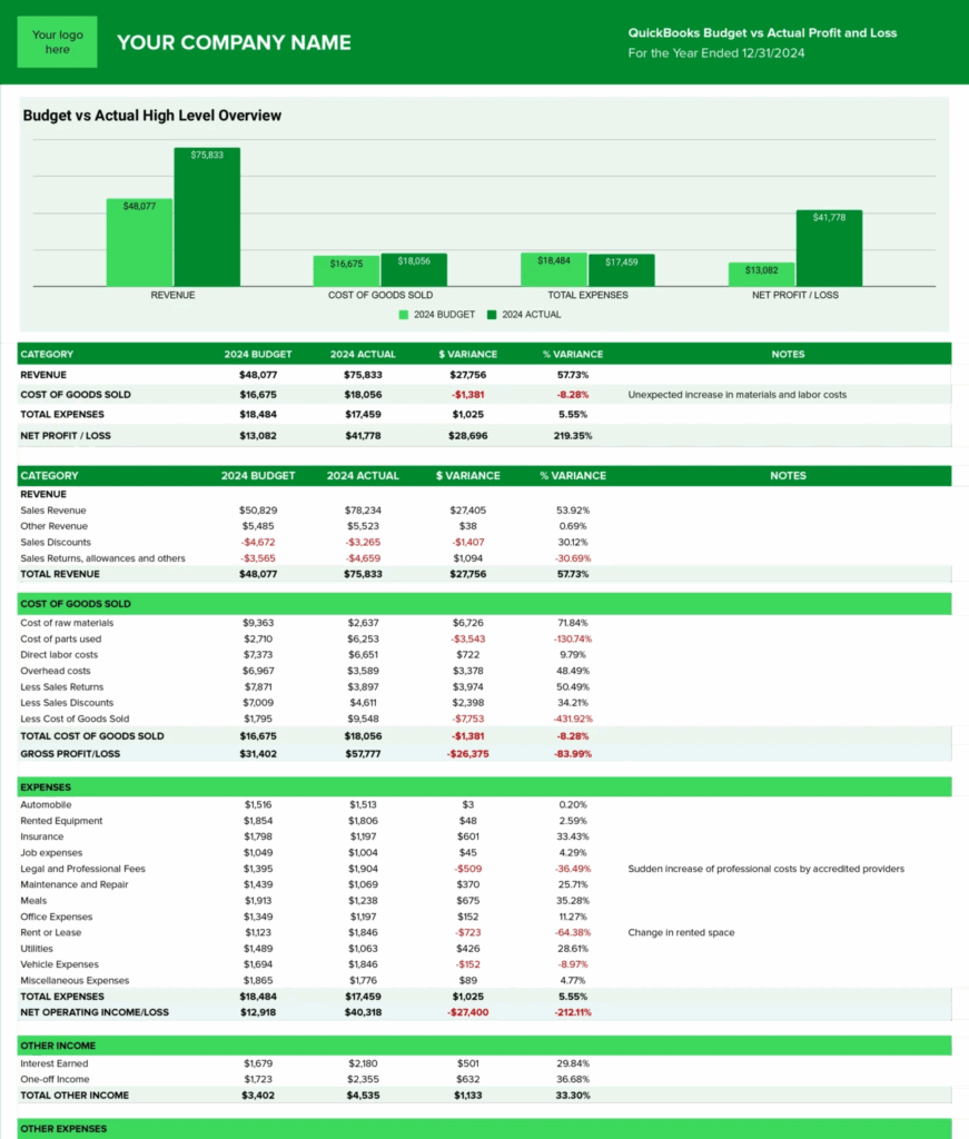 Automate financial reporting in Excel: Tools, formulas and best practices