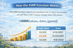 How to use the XIRR formula in Excel - Coefficient