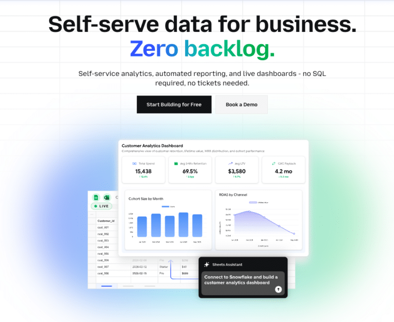 8 Best Self-Service BI Tools for Business Users | Coefficient
